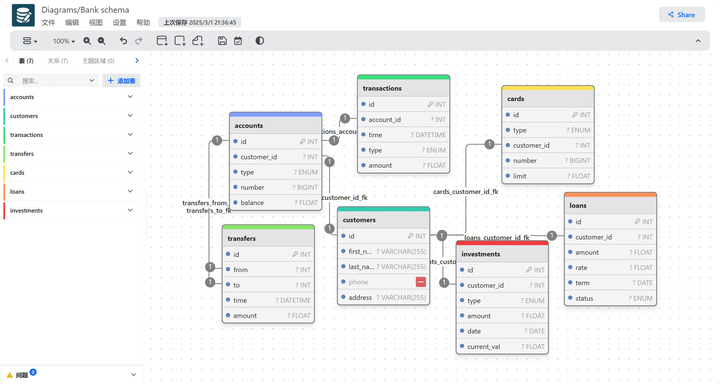 drawDB：一款免费数据库设计工具 - 知乎