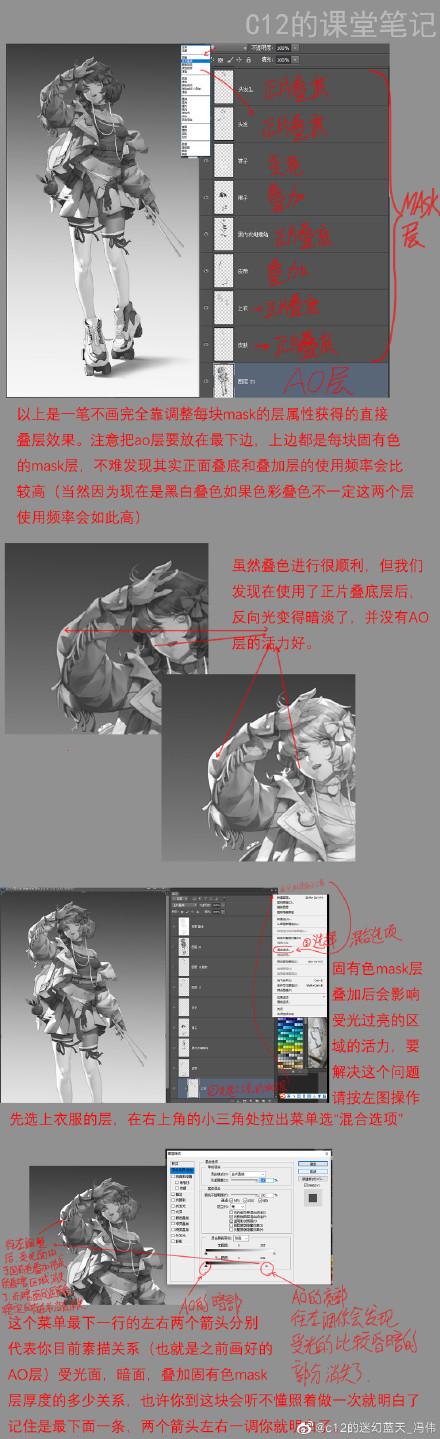 什么是 AO 画法？如何运用这种画法？ - 知乎