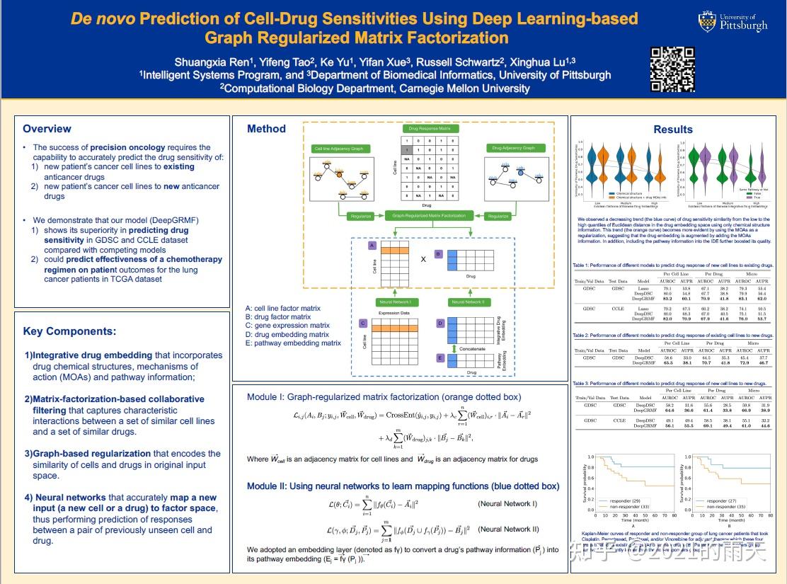 如何制作英文学术poster墙报壁报海报（一） - 知乎