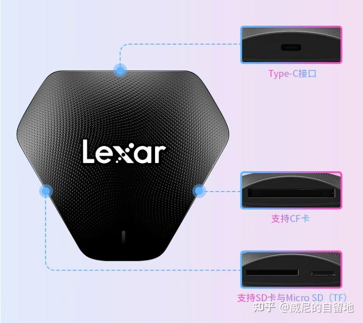 读卡器怎么选？CFe卡/TF卡/SD卡读卡器推荐选购指南 - 知乎