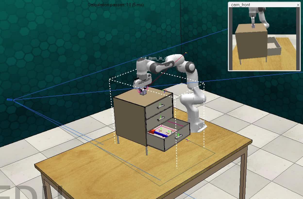 RLBench - dataset intro and a fantastic method - 知乎