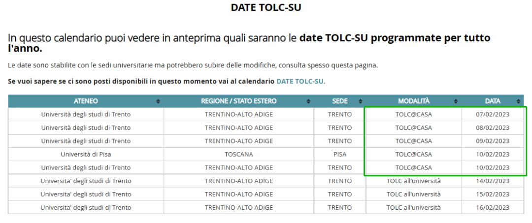意大利大学本科TOLC考试时间公布，2月7日开始考试，大家务必关注！ - 知乎