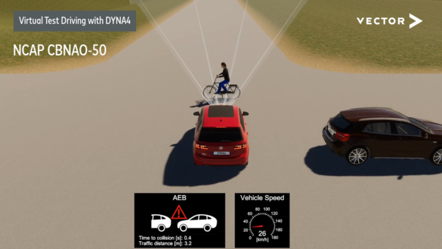 DYNA4技术分享系列:DYNA4在智驾域的应用 - 知乎