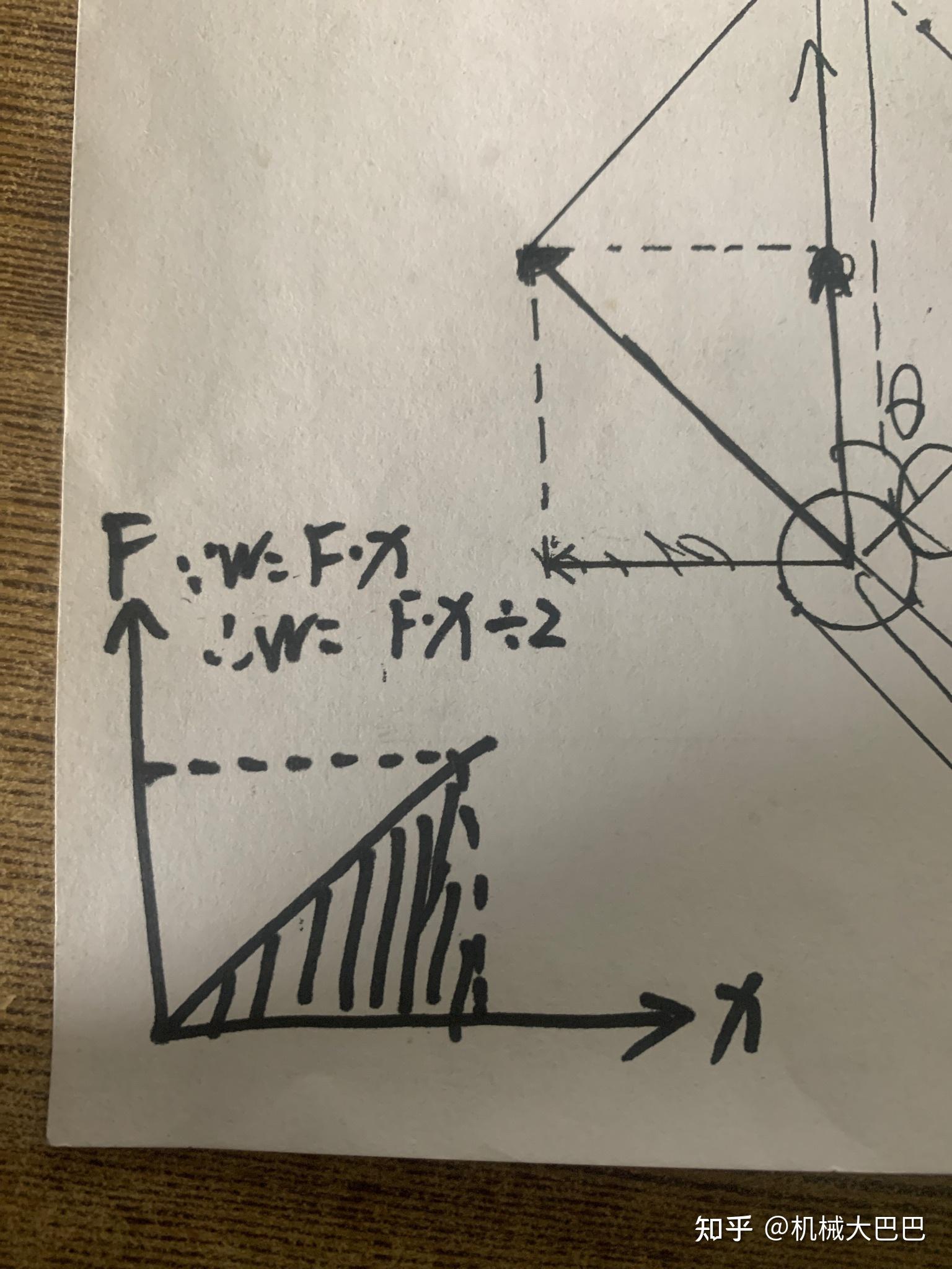 1 2Kx 2 1 2Kx 2