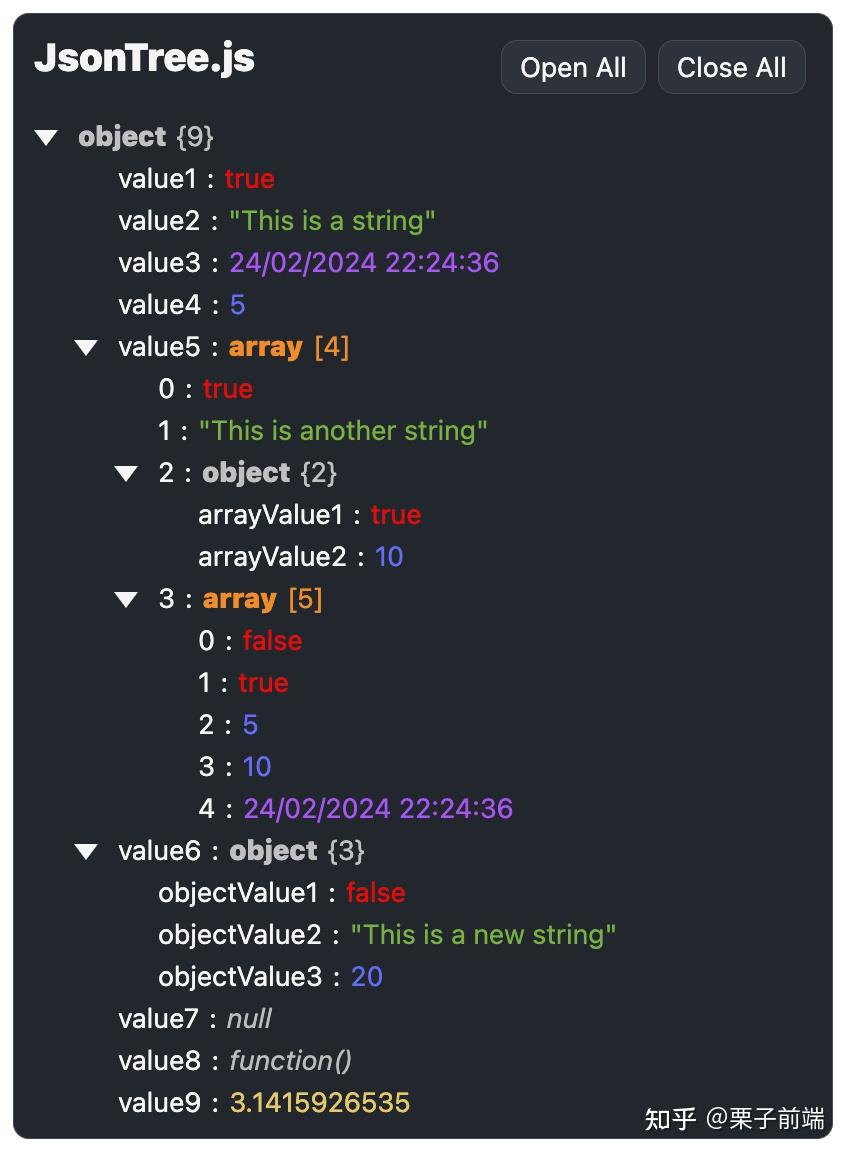 栗子前端技术周刊第 34 期 - TypeScript 5.5 RC、TC39 会议、Safari 18 Beta 中的 WebKit... - 知乎
