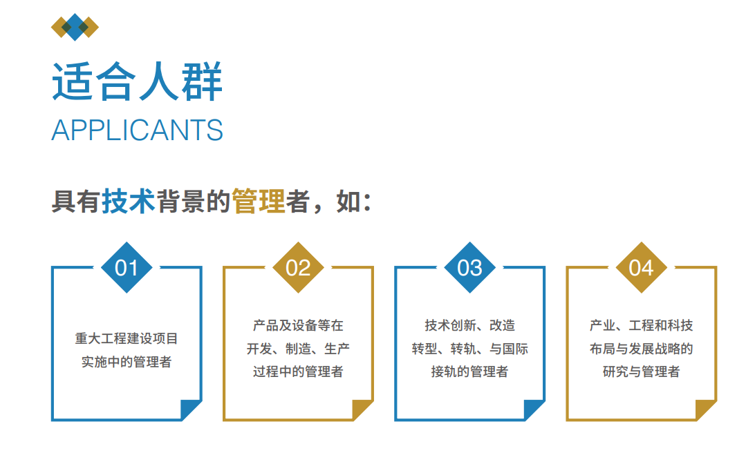 MEM最全科普！一篇文章让你了解工程管理硕士！