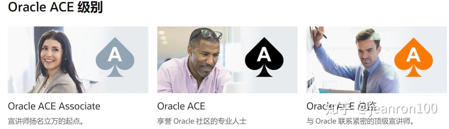 Oracle ACE中国有哪几个？分别是谁？ - 知乎