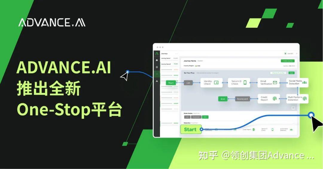 Advance Intelligence Group（领创集团）他们是做什么的？ - 知乎