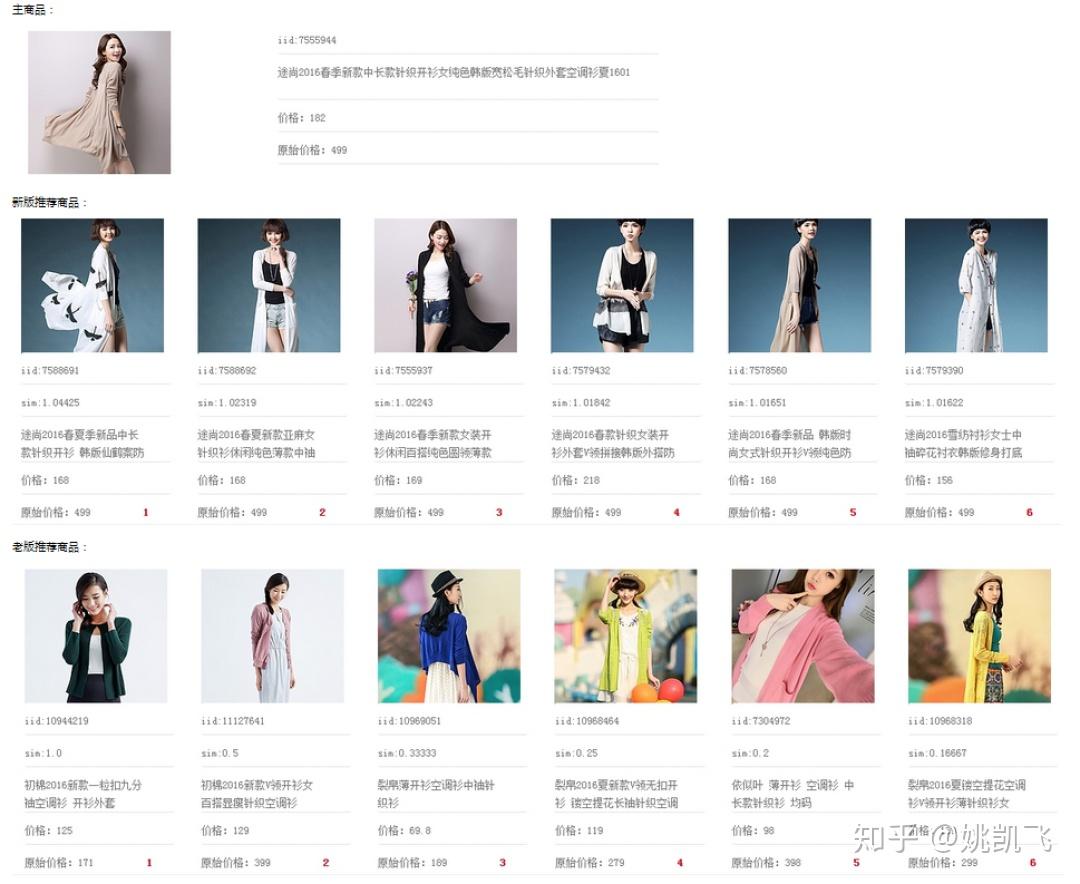 Bad Case方法论 - 知乎