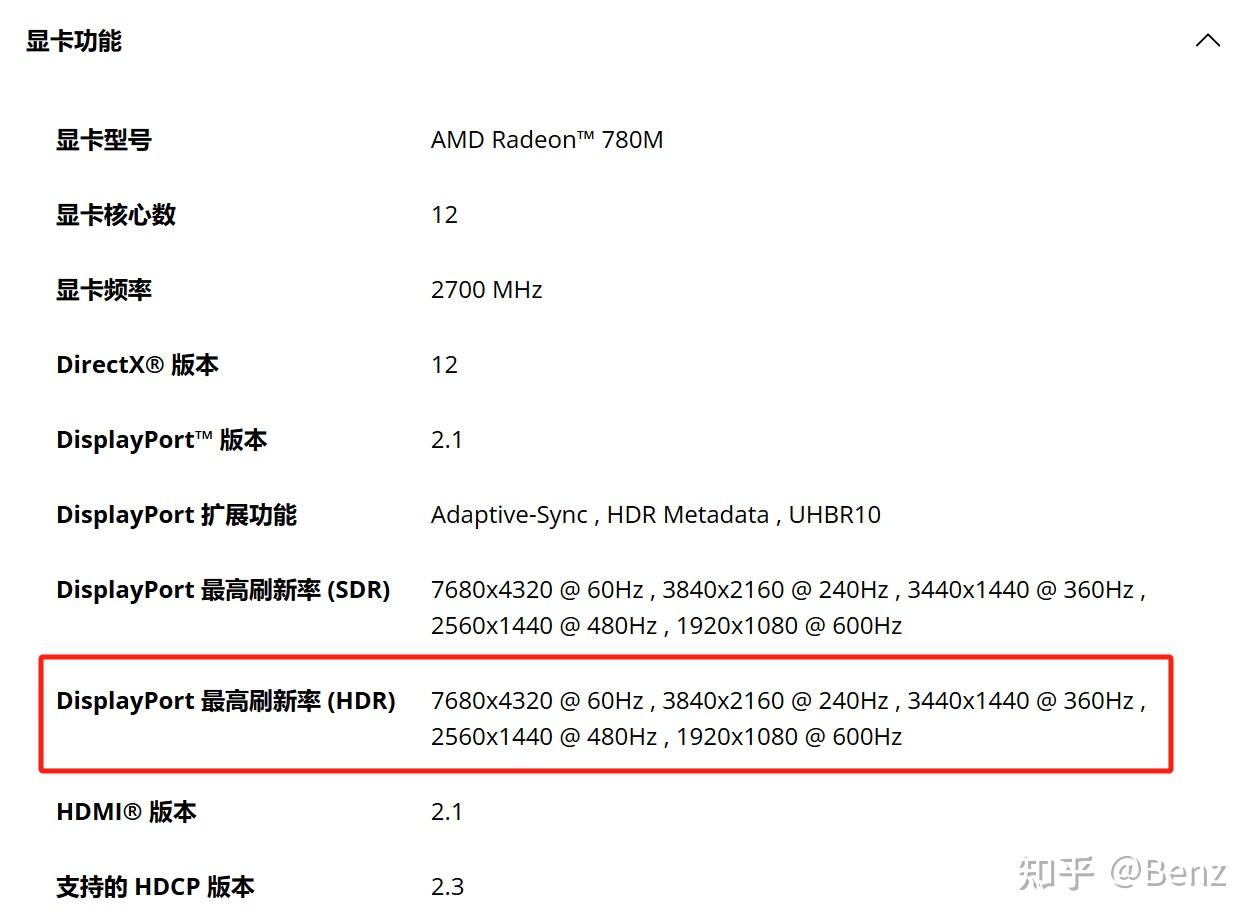 AMD Radeon™ 780M显卡 支持4K 10bit 422 HEVC视频编解码嘛？ - 知乎