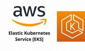 AWS 使用eksctl创建EKS集群 - 知乎
