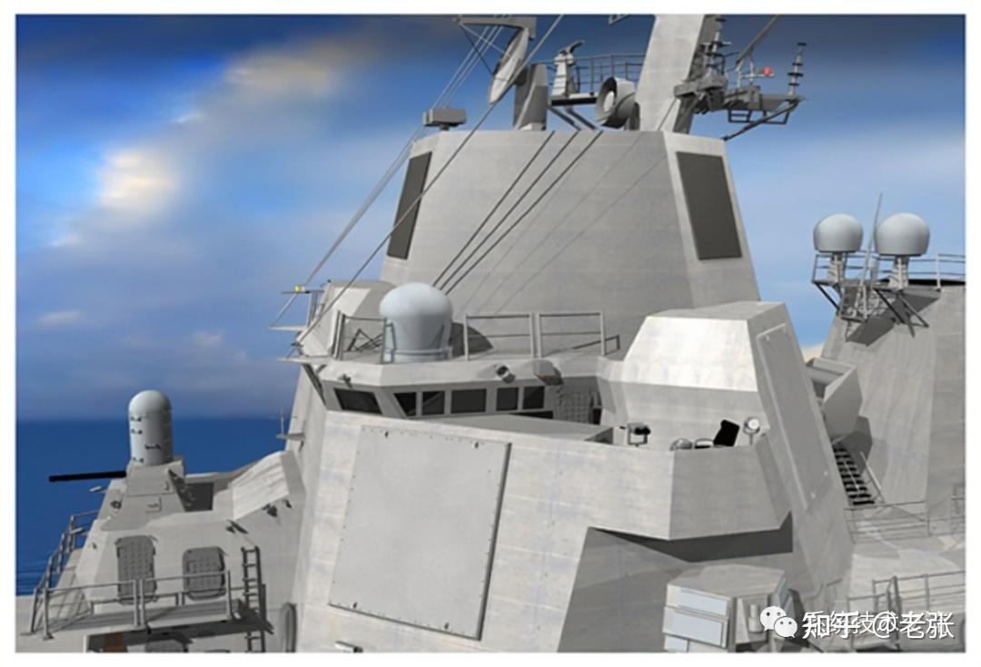 AN/SPY-6（V）系列新型美国多功能舰载雷达及美国海军舰载多功能雷达系统技术介绍 - 知乎