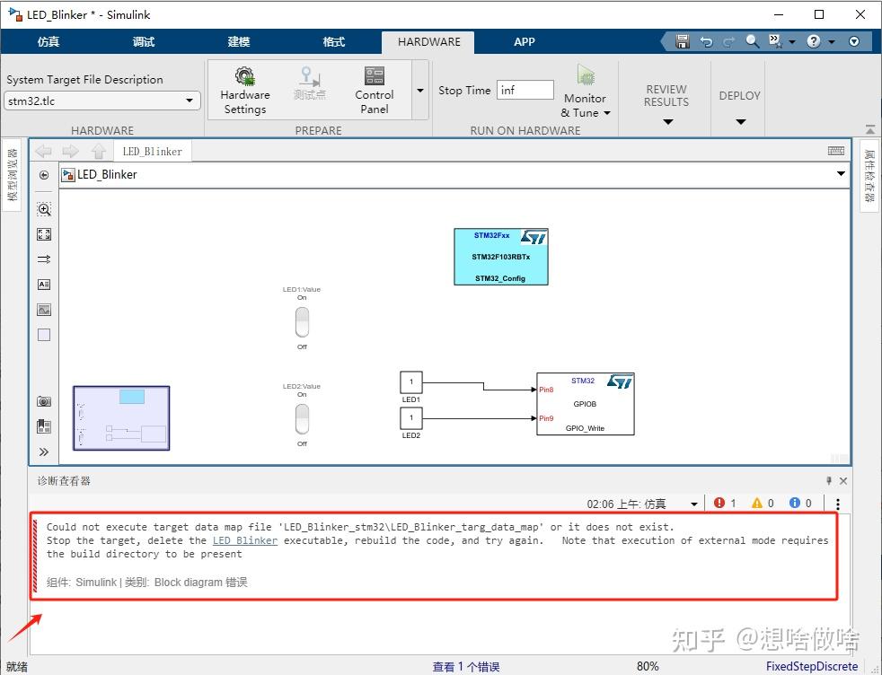 用 matlab 写的算法如何用 STM32 实现出来？ - 知乎