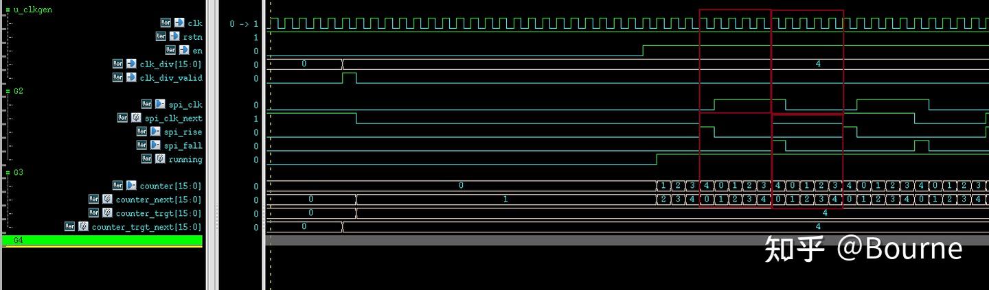 SPI：serial peripheral interface - 知乎