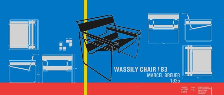 身边的世界名椅（五）-Wassily Chair - 知乎