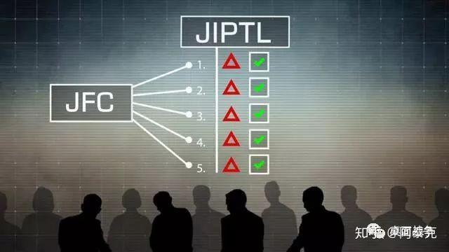 空中打击任务周期解析！ - 知乎