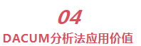 一文教你读懂培训人必须掌握的DACUM分析法！ - 知乎