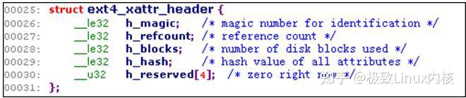 系统性学习Ext4文件系统（图例解析） - 知乎