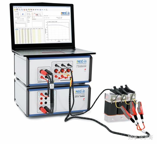 三相电抗器的电感量测试，用DPG10/20功率电感测试仪 ---区别于传统电感测量方法的比较与分析 - 知乎
