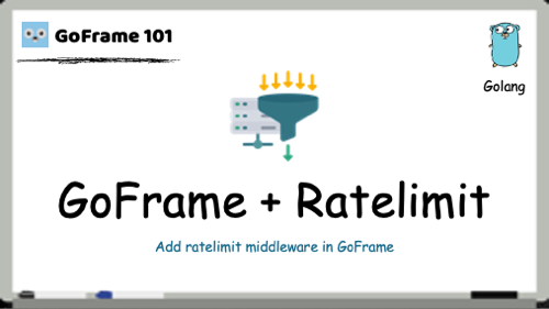 GoFrame 框架：快速实现服务端限流中间件 - 知乎