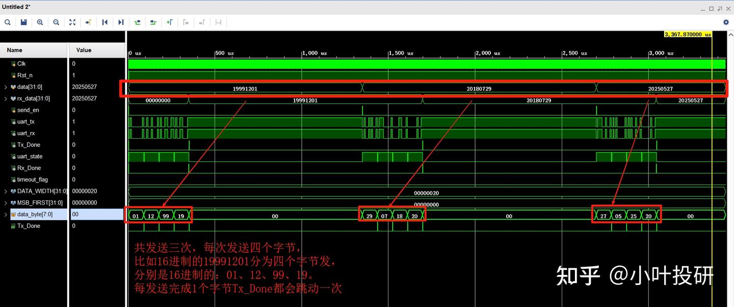 FPGA设计-多字节UART收发-零基础学FPGA - 知乎