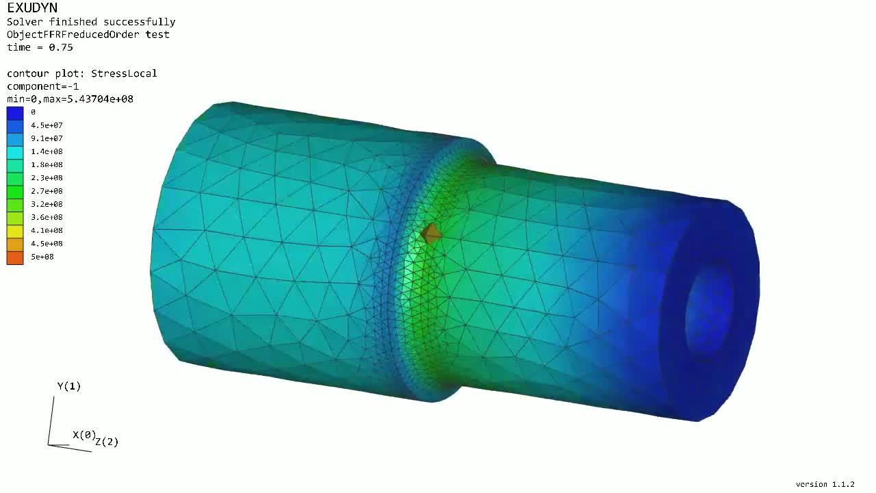 开源科学工程技术软件介绍68 – 多体动力学系统仿真库EXUDYN - 知乎