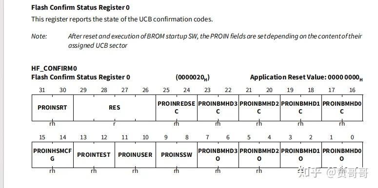TC3xx学习笔记-UCB BMHD使用详解(二) - 知乎