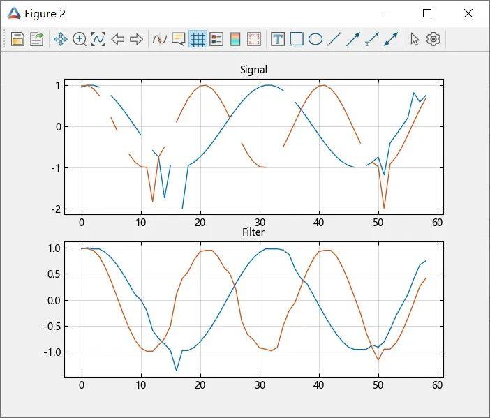 快速进化 | 新一代科学计算软件 MWORKS.Syslab 2022b 更新发布 - 知乎