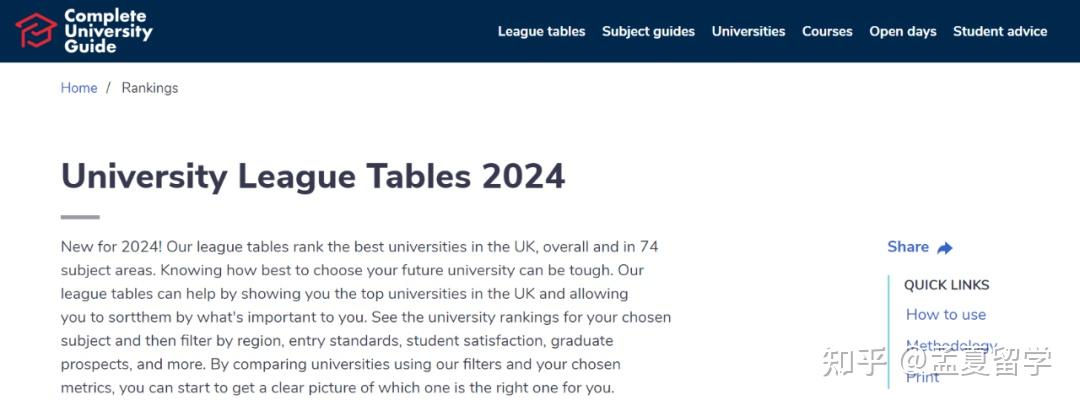 Breaking News：CUG 2024出炉！利兹贝克特大学上升40位，稳摘”最佳飞跃奖“！ - 知乎