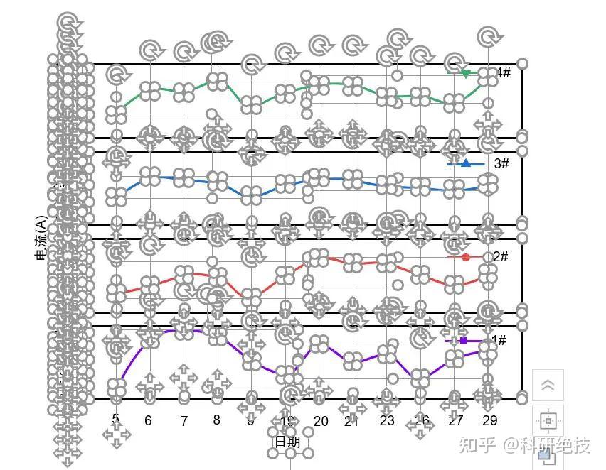 绘图技巧 | 将Origin制作的图像动起来，让你眼前一亮的动画演示！ - 知乎