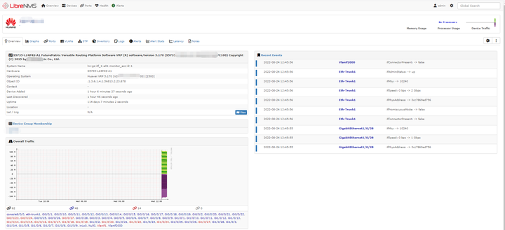开源网络监控LibreNMS - 知乎