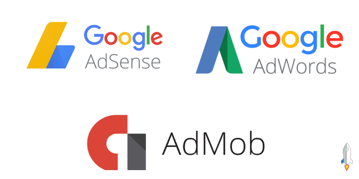 Google AdMob/AdSense常见收款、付款问题 - 知乎
