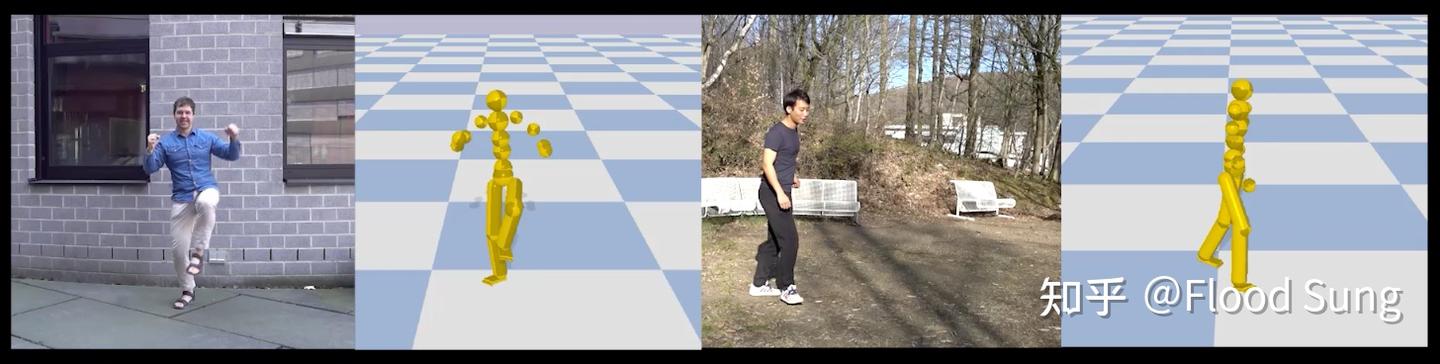 Physics-based Character Animation AI Paper List - 知乎