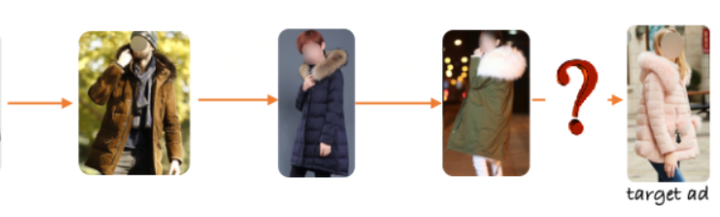 Deep interest evolution network(DIEN) - 知乎