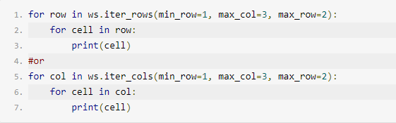 你还不会用python 操作excel表格吗？ 那你就快来看看这篇详解吧 知乎 6076