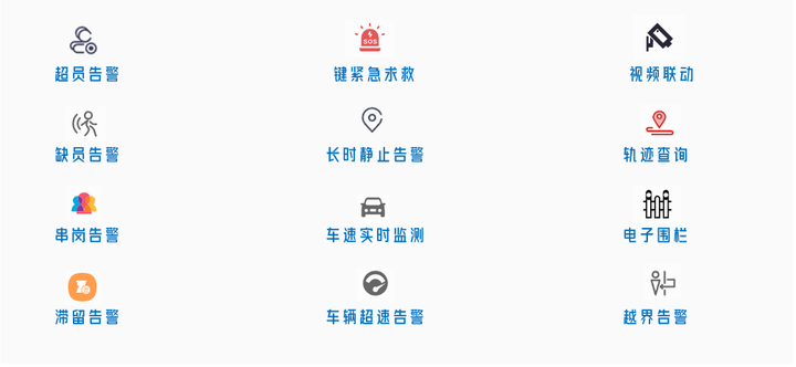 工业领域的uwb定位系统源码 知乎 