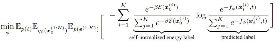 【Diffusion Policy】Contrastive Energy Prediction，利用对比学习估计过程中的能量函数作为采样的引导 ...