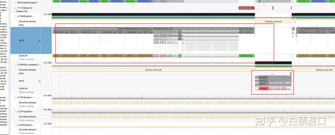 GPU性能瓶颈定位：Nsight Systems（nsys）实操技巧 - 知乎
