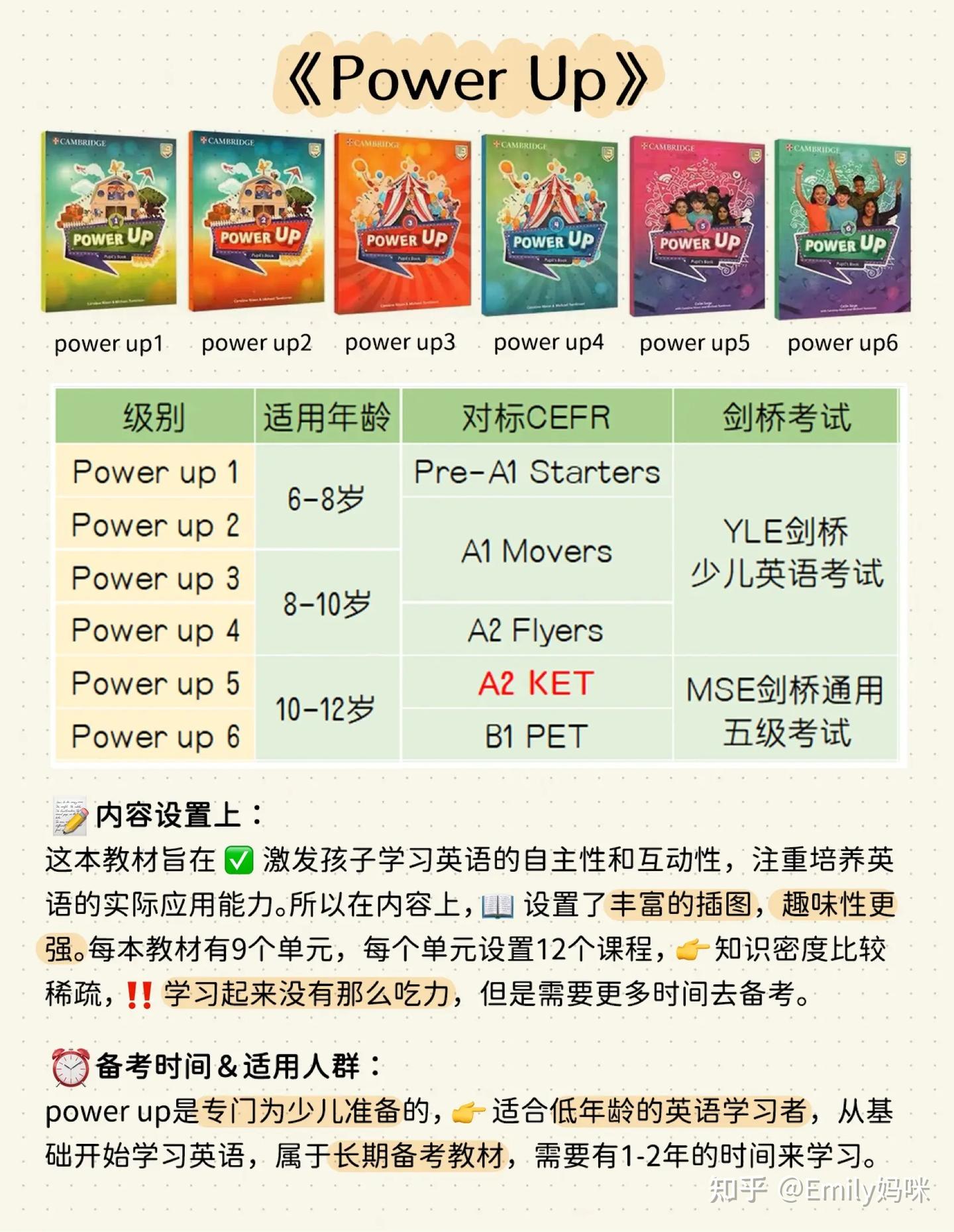 ket热门教材应该怎么选？《power up》《think》《complete》 - 知乎