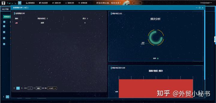 亚马逊Bid+是什么？ - 知乎