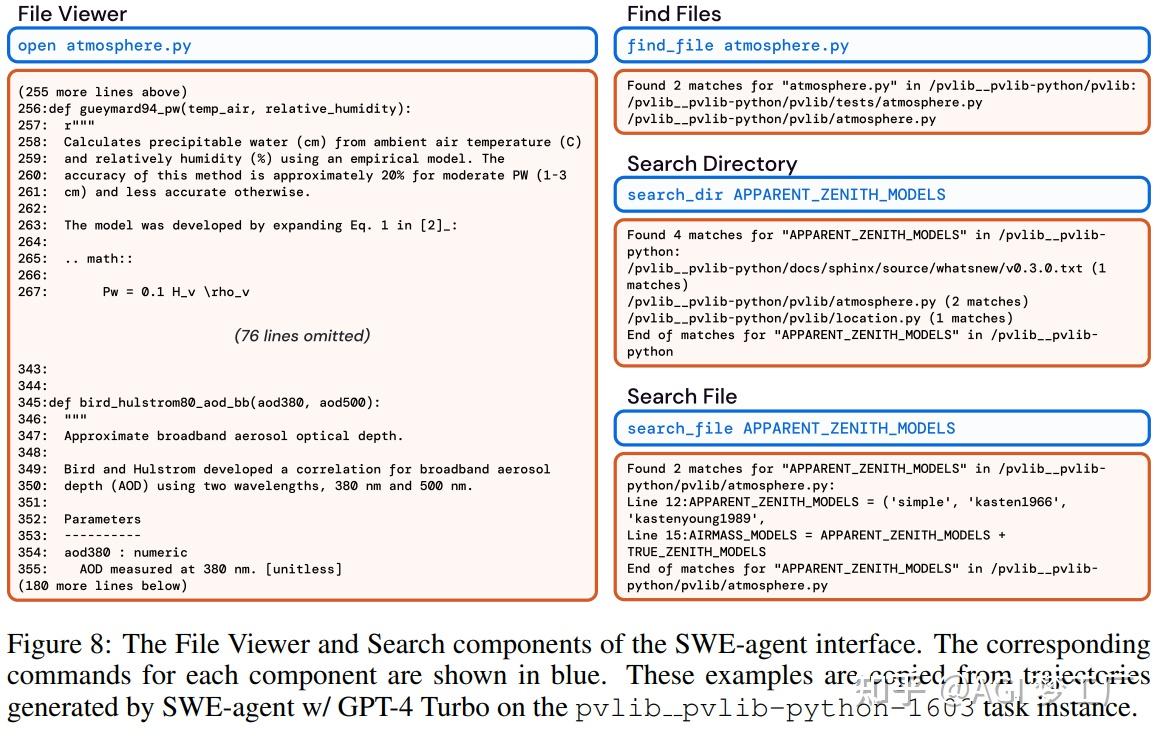 SWE-agent 详解：打造大模型与计算机的编程界面 - 知乎