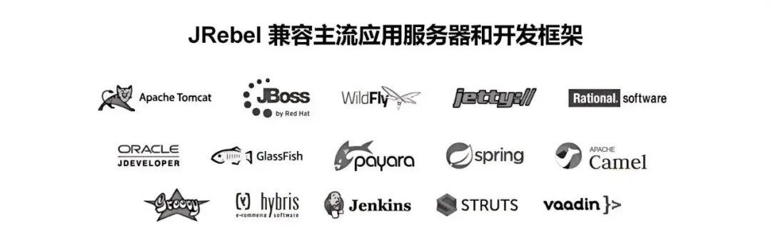 WebLogic、Tomcat、WebSphere如何选择？企业级Java应用服务器选型指南 - 知乎