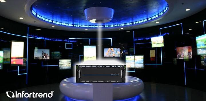 博物馆使用Infortrend 高密度存储承载犹太人千年历史 - 知乎