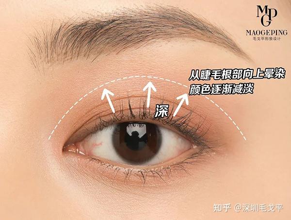 6种万能眼影公式,化妆新手的福音来咯 知乎