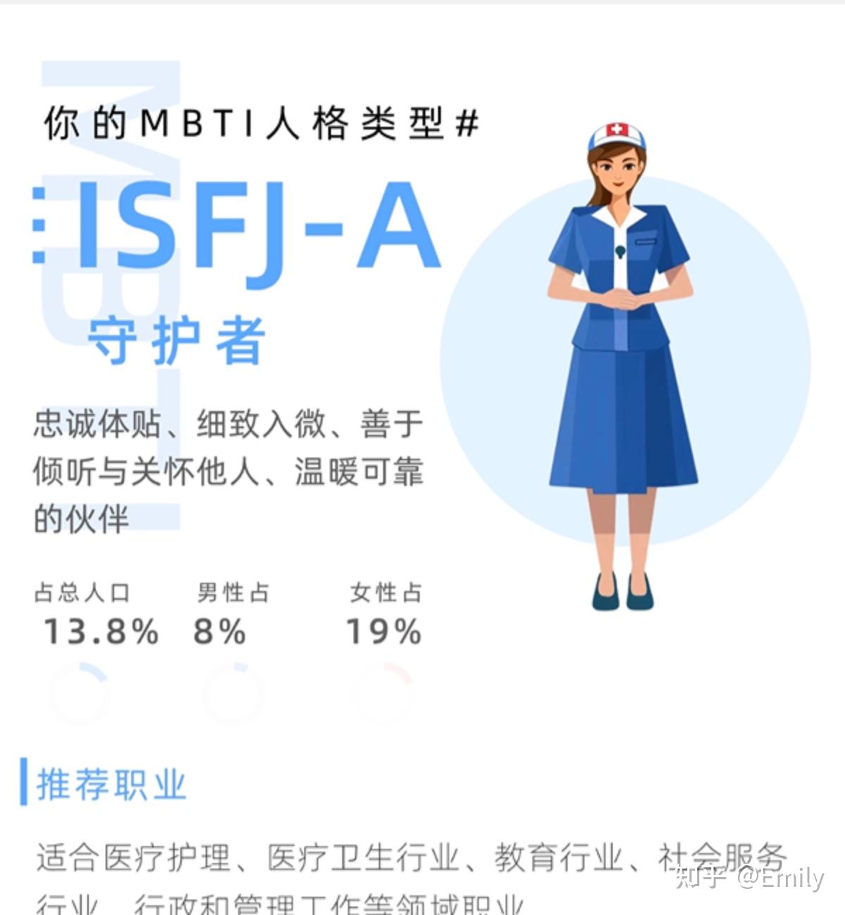 MBTI【2025】题库更新，你的人格类型变了吗？ - 知乎