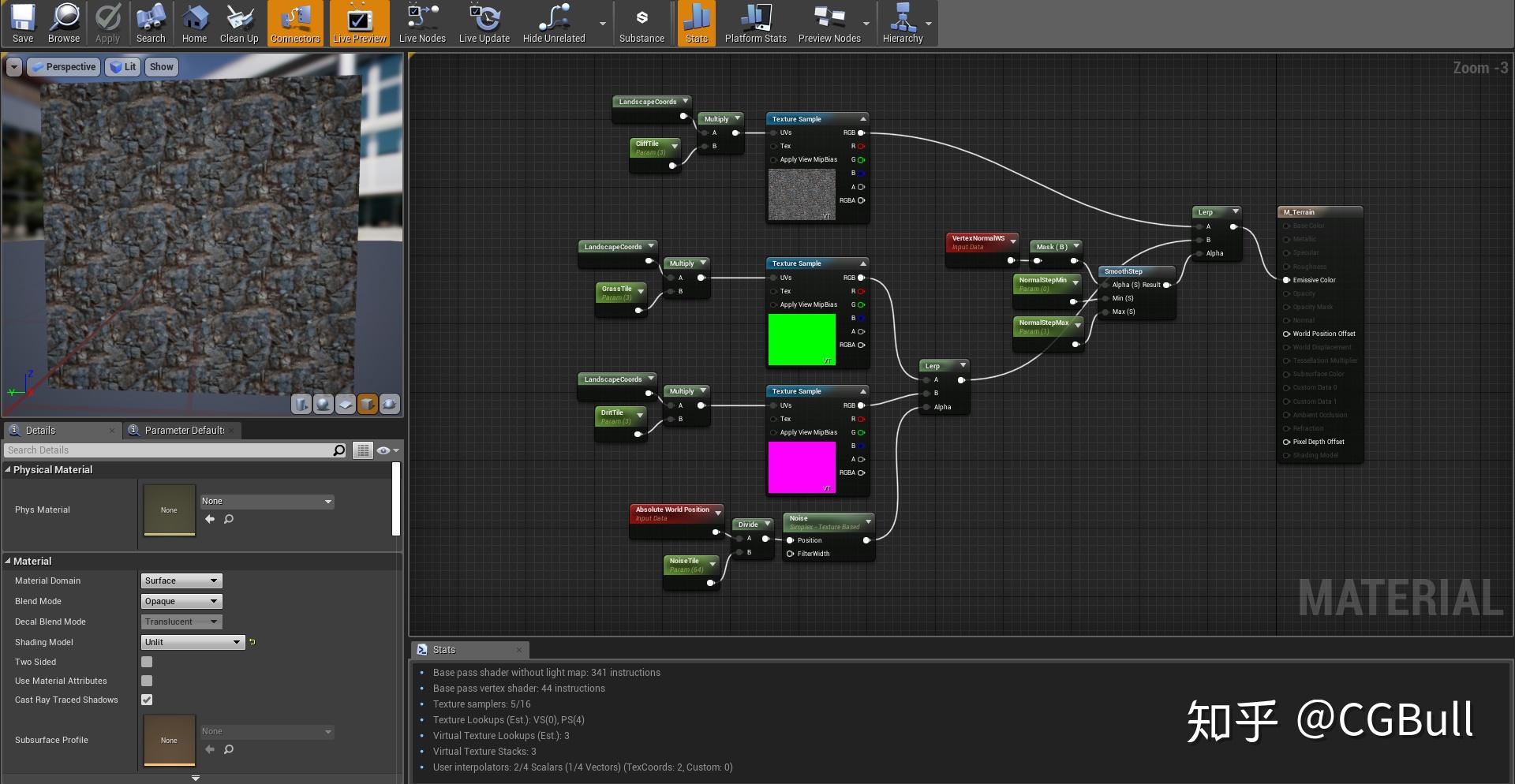 Unreal VirtualTexture - 知乎