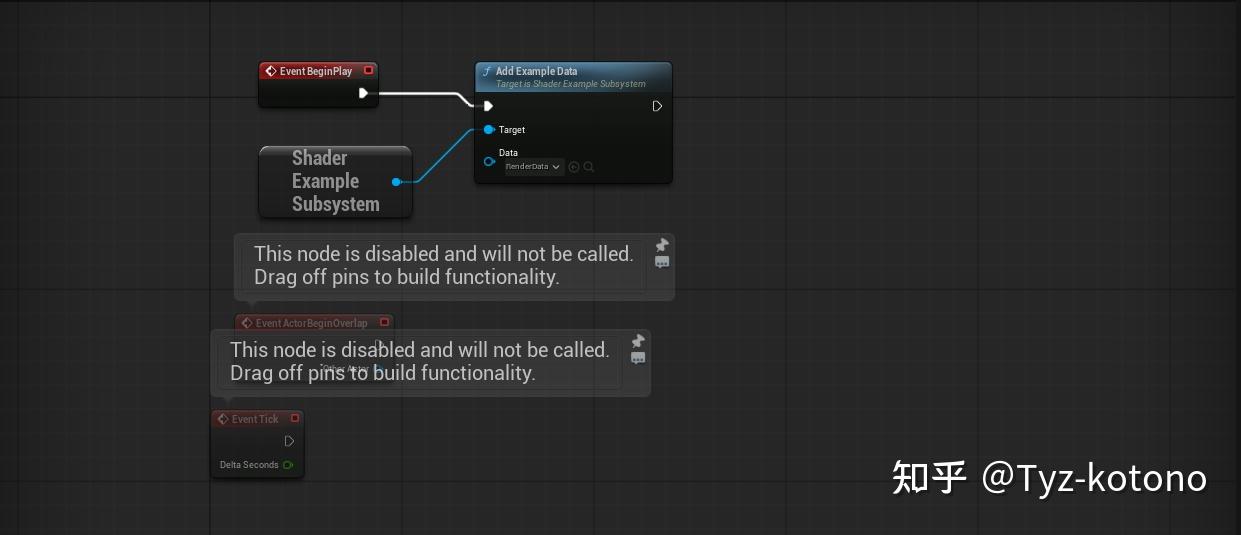 UE5 Global、Computer Shader - 知乎