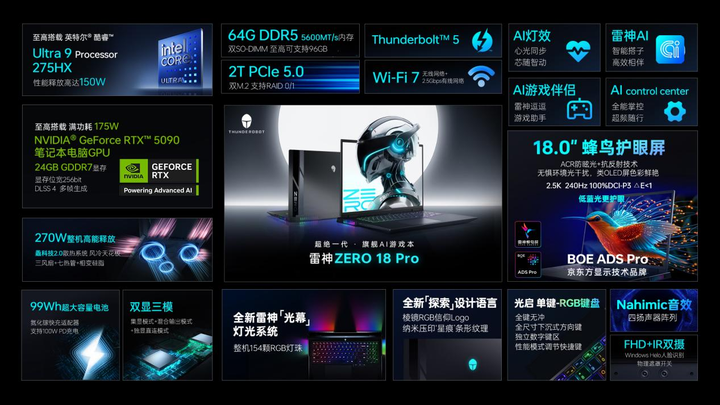 雷神ZERO 18 Pro正式开售！50系巨屏猛兽 - 知乎