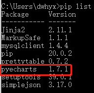 Pyecharts安装使用和绘图案例 - 知乎