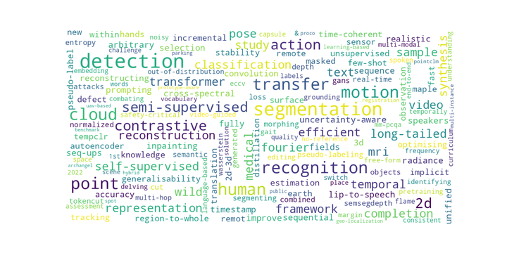 arXiv每日更新-20220902（今日关键词：detection, segmentation, recognition) - 知乎